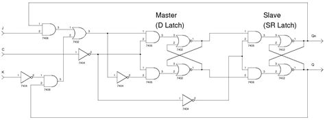 Circuit Diagram Positive Edge Triggered Jk Flip Flop Circuit Diagram