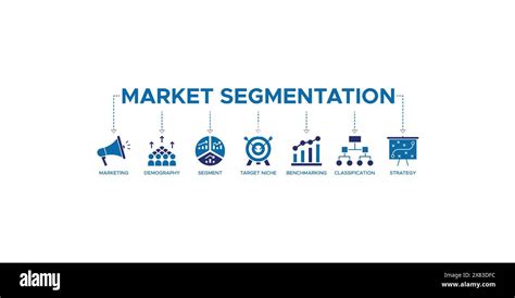 Market Segmentation Banner Web Icon Vector Illustration Concept Stock