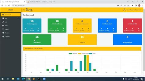 Aplikasi Manajemen Aset Ti Menggunakan Laravel 8 Admin Lte Dan Mysql