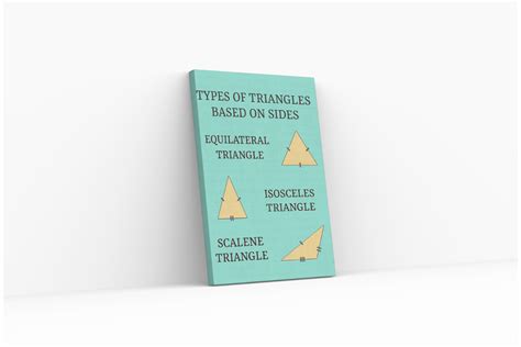 Types Of Triangle Based On Side Length Graphic By Creativityshopno1 Creative Fabrica