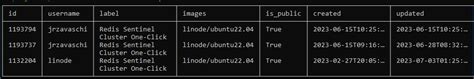 Deploying Linode Marketplace Stackscripts With Terraform Architect The Cloud