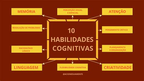 Habilidades Cognitivas Na Educação Infantil Acionesumente