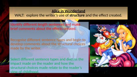 Alice In Wonderland Teaching Resources