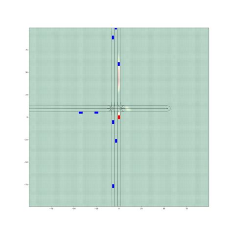 Interactive Text Review Page