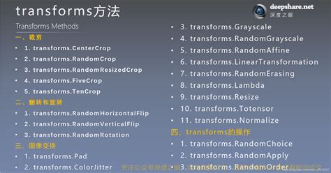 Pytorch的transform图像处理模块图像transform模型 Csdn博客