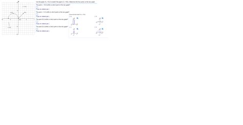 Solved Use The Graph Of Y F X To Sketch The Graph Of Y Chegg