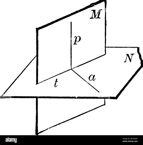 Perpendicular Plane
