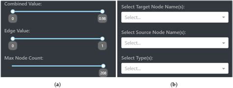 value filtering as well as node and type filtering settings as
