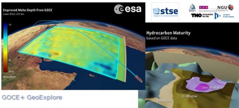 Goce Global Gravity Field Models And Grids Earth Online
