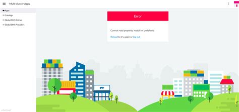 Helm3 Library Partner And Non Partner Chart Error While Upgrading In Multi Cluster Apps