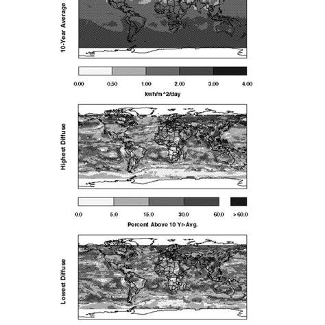January Maps Of 10 Yr Diffuse Irradiance Download Scientific Diagram