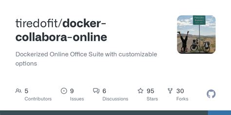 GitHub Tiredofit Docker Collabora Online Dockerized Online Office