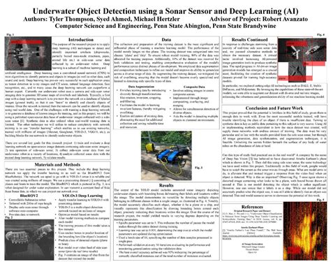 Underwater Object Detection Using A Sonar Sensor And Deep Learning Ai Abington Undergrad