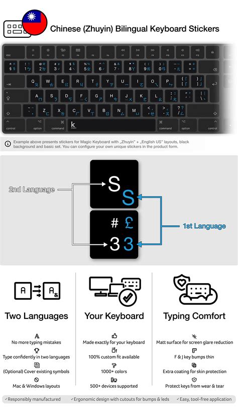 Chinese Zhuyinbopomofo Bilingual Keyboard Sticker For Mac And Pc