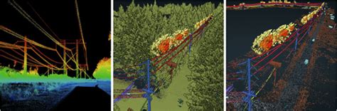 Vegetation Encroachment Management Ecr360