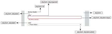 Customizing Forms With Css In The Design Editor