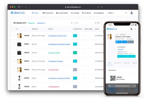asset optimization how to manage assets efficiently