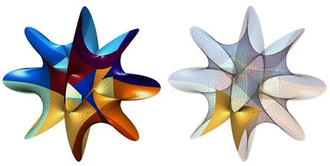 Calabi Yau And Hansons Surfaces Andart Ii