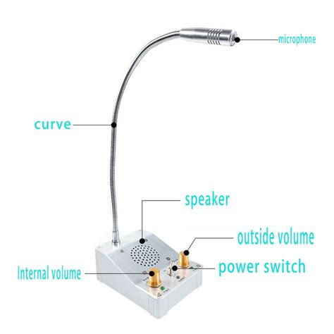 Intercom Bank Ruyage J50 Window Intercom System Dual Way Interphone Window Speaker Two Way