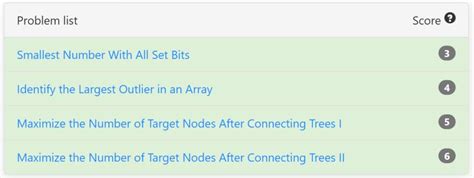 Vikas Kumar On Linkedin Leetcode Weekly Contest 426 Solved All 4