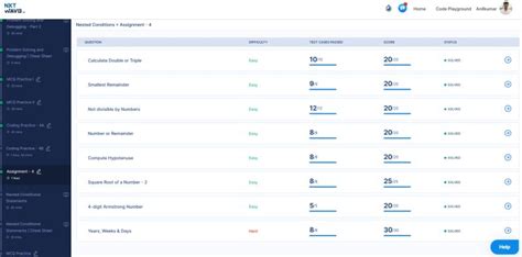 Kodari Anilkumar On Linkedin Day27 30daysofcodechallenge