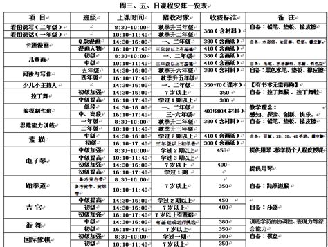 厦门思明区青少年宫培训部2017年暑期招生简章小学 厦门市培训机构服务中心