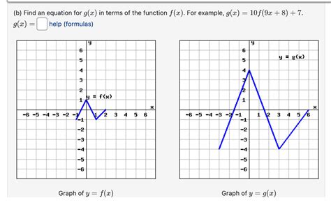Solved B Find An Equation For G X In Terms Of The Chegg Com