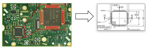 Accurate Semantic Boundaries Drastically Ease The Process Of Extracting Download Scientific
