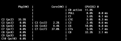 Home Server Motherboard And Cpu Recommendations Under 200 Build A Pc Level1techs Forums