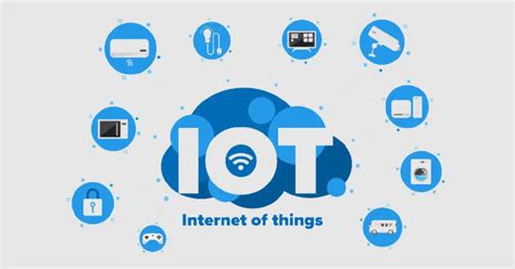 Iot Internet Of Things And Its Applications In Real World