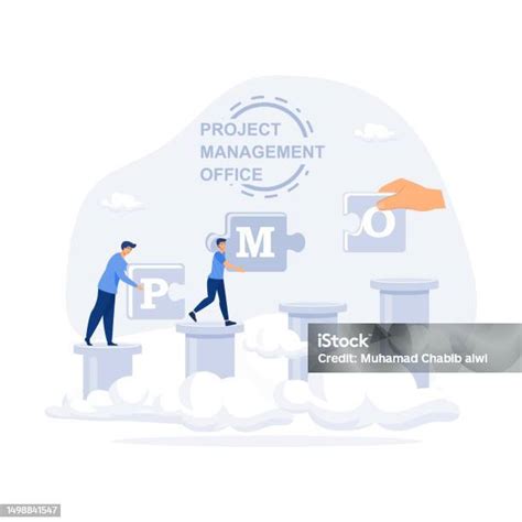 Pmo 프로젝트 관리 사무실 약어 비즈니스 개념 배경 플랫 벡터 현대 일러스트레이션 개념에 대한 스톡 벡터 아트 및 기타 이미지