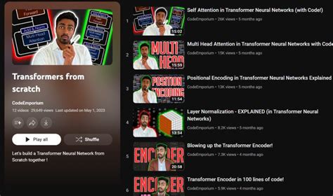 Transformers Machinelearning Deeplearning Ai Llms