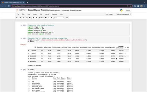 Abilaash S S On Linkedin Datascience Python Github Intern
