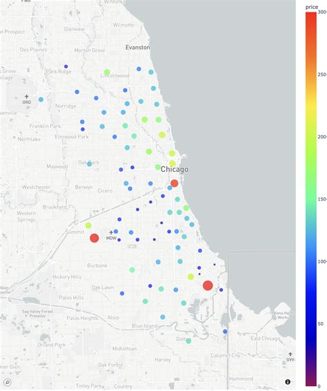 Github Carriecoxairbnb Python Analysis