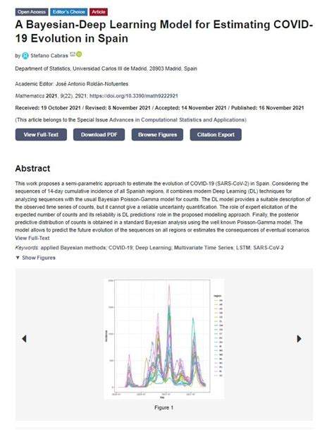 Mathematics Mdpi On Linkedin Mathematics