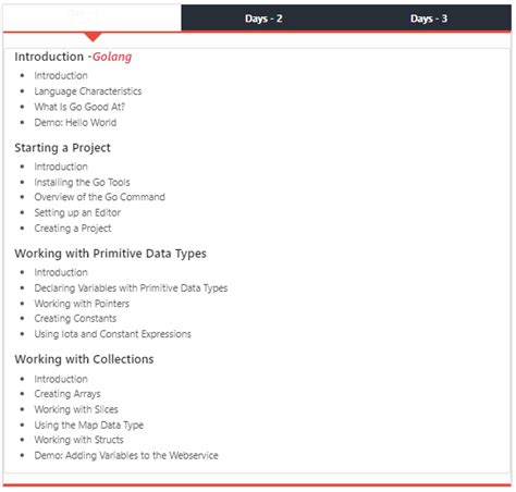 Master In Golang With Gin Cmsgalaxy