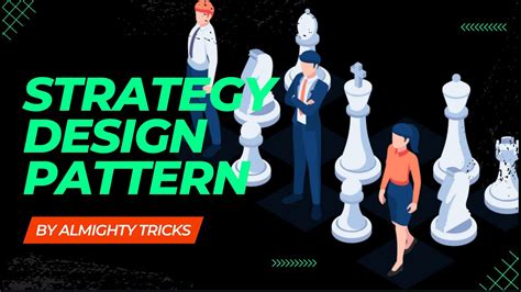 Strategy Design Pattern Using Real Time Example Design Patterns Youtube