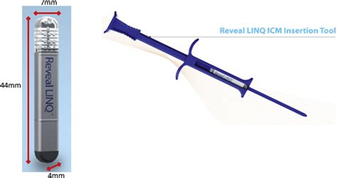 Medtronic LINQ Loop Recorder And LINQ Insertion Tool Download Scientific Diagram