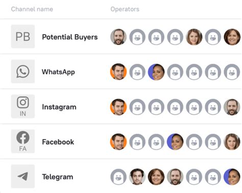 Live Chat Api — Dashly
