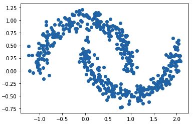 How To Create Clusters Using Dbscan In Python Thinking Neuron