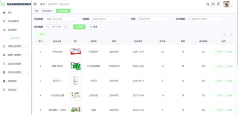 Web 毕设篇 适合小白、初级入门练手的 Spring Boot Web 毕业设计项目：药品进销存信息管理系统（前后端源码 数据库 Sql 脚本） Csdn博客