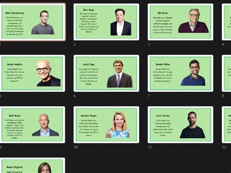 Ict Computing Classroom Wall Display Teaching Resources