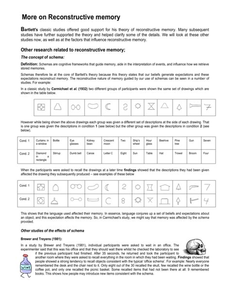 Reconstructive Memory Schemas Stereotypes And Interviewing