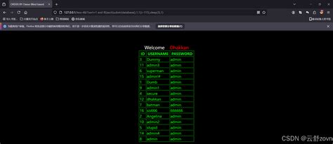 Sqli Labs靶场通关攻略 46 50sqlilabs靶场46 Csdn博客