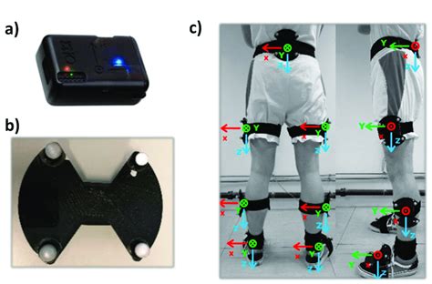 Sensor Locations A X Imu From Xi O Technologies B 3d Printed