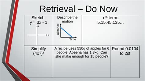 Edexcel Gcse Higher Unit 6 Graphs Teaching Resources