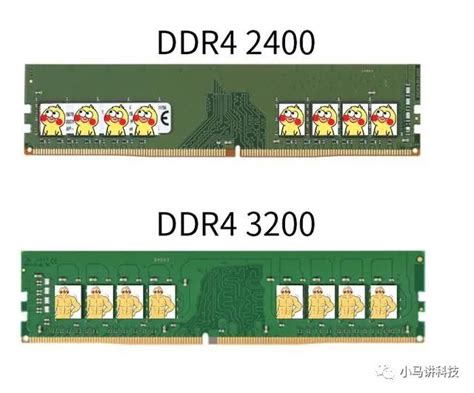 Ddr4单颗粒最大超详细!搞懂内存条颗粒频率时序,附ddr4内存条推荐 Csdn博客 Ddr4单颗粒最大超详细!搞懂内存条颗粒频率时序,附ddr4内存条推荐 Csdn博客