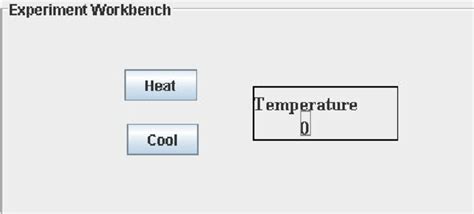 Gui Of The Heating Experiment Download Scientific Diagram