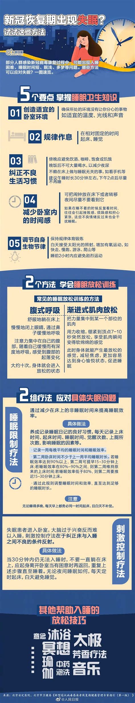 新冠恢复期出现失眠？试试这些方法