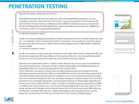 Ppt Penetration Testing Powerpoint Presentation Free Download Id